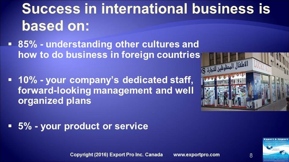 Domestic vs. International Business. A checklist of how to. – Export ...